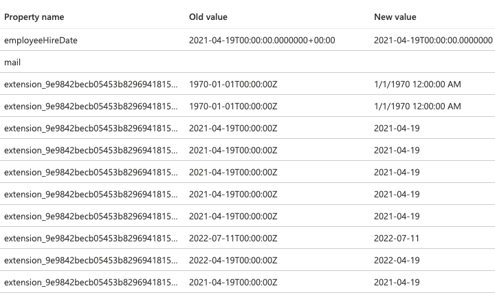 How to improve/fix Workday to Azure AD provisioning app to better diff ...