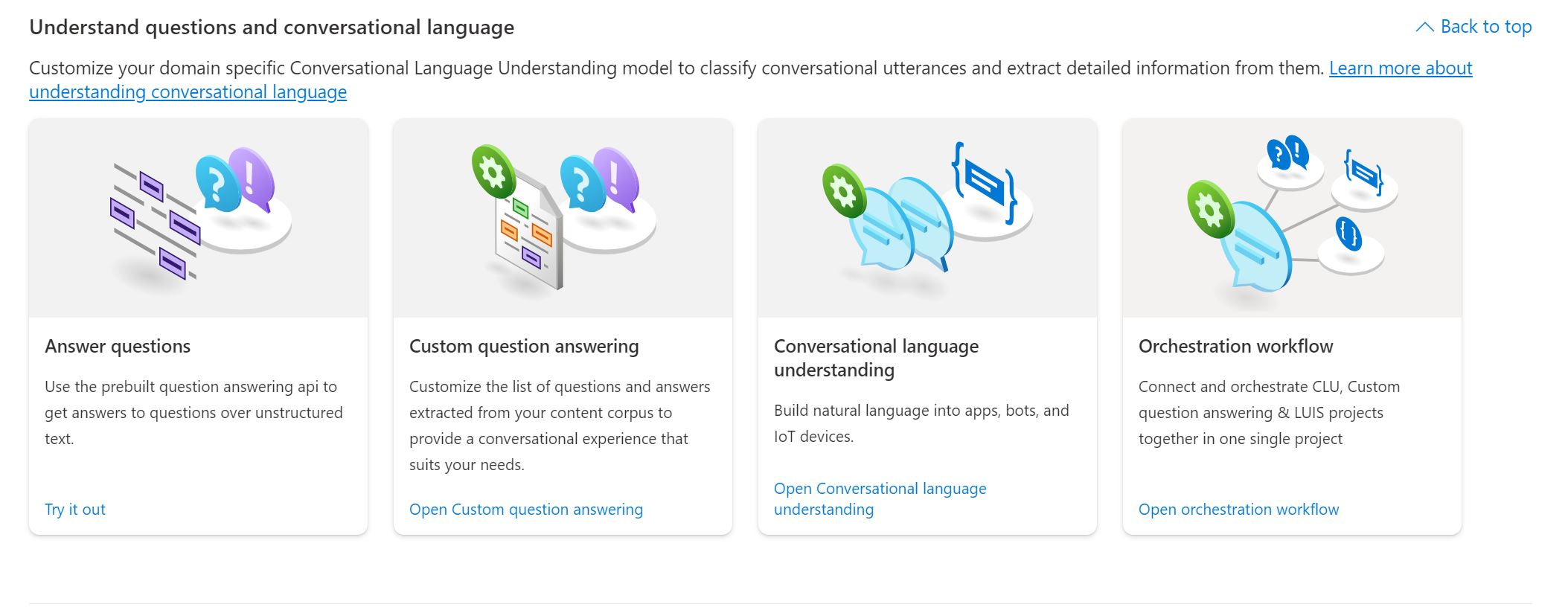 Issue With Qna When A Grammatical Word Is Used As A Question In Kb Microsoft Qanda