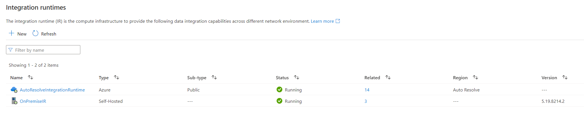 Sharing Tab Not Available For Self Hosted Azure Synapse Integration 0344