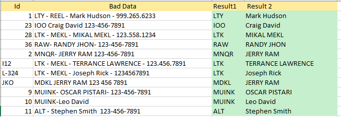 Extract Strings From A Bad Data Using Cte Pattern Matching Using Ms 1280