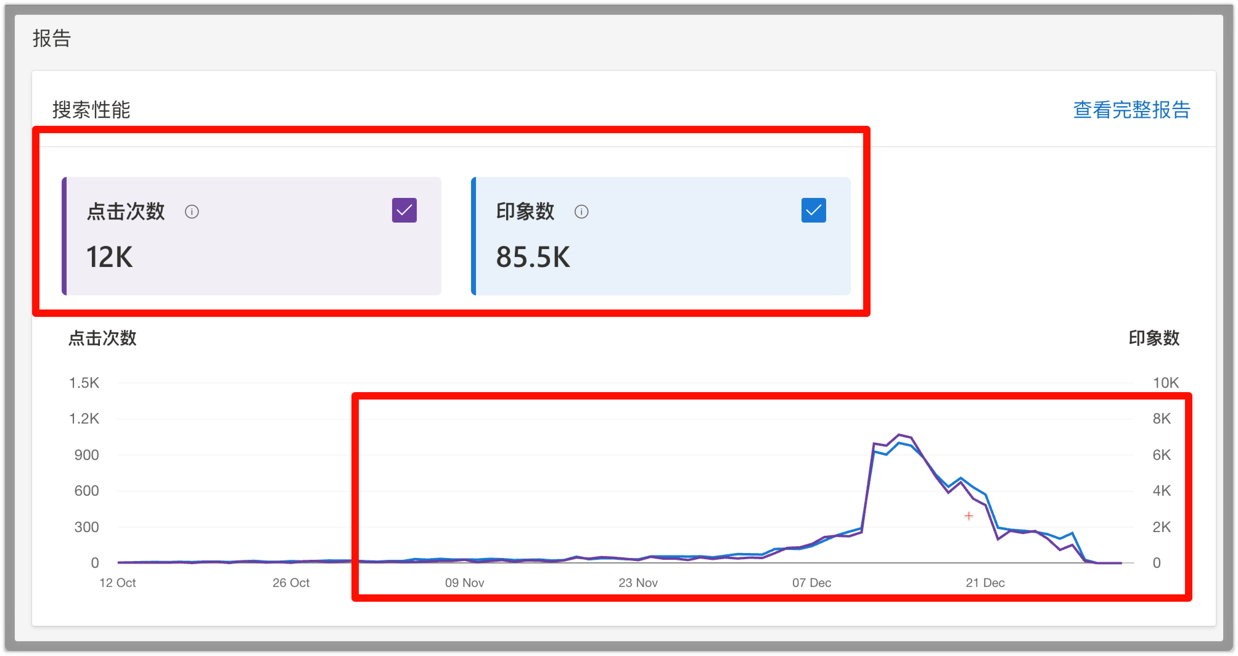 Site suddenly de-indexed from Bing despite "Indexed Successfully ...