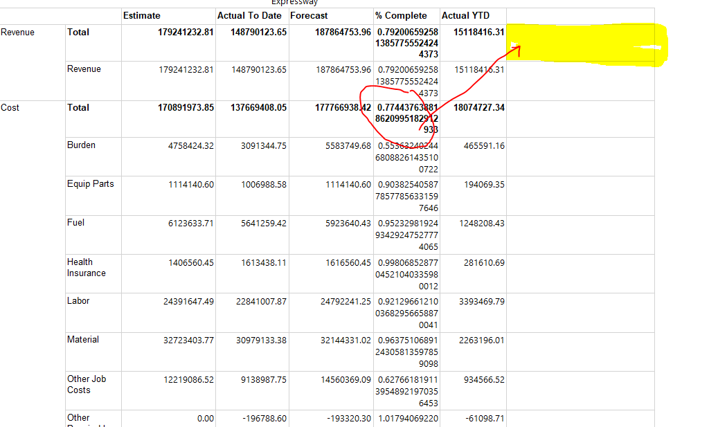 How to use value from one group total in another group total in SSRS? - Microsoft Q&A