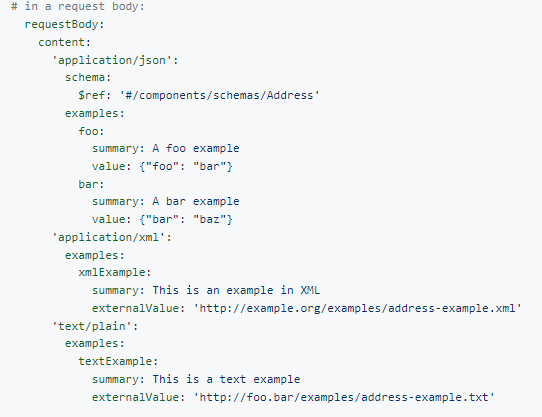 How Can I Use A Schema In Api Management Developer Portal Microsoft Qanda 7647