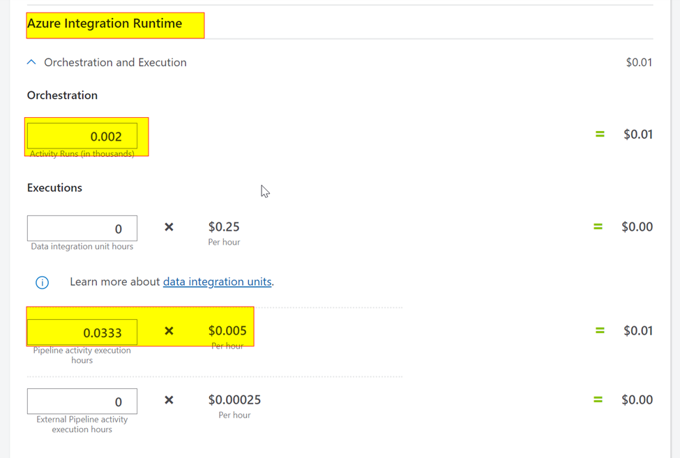 Azure Integration Runtime Vs Self Hosted Integration Runtime Microsoft Qanda