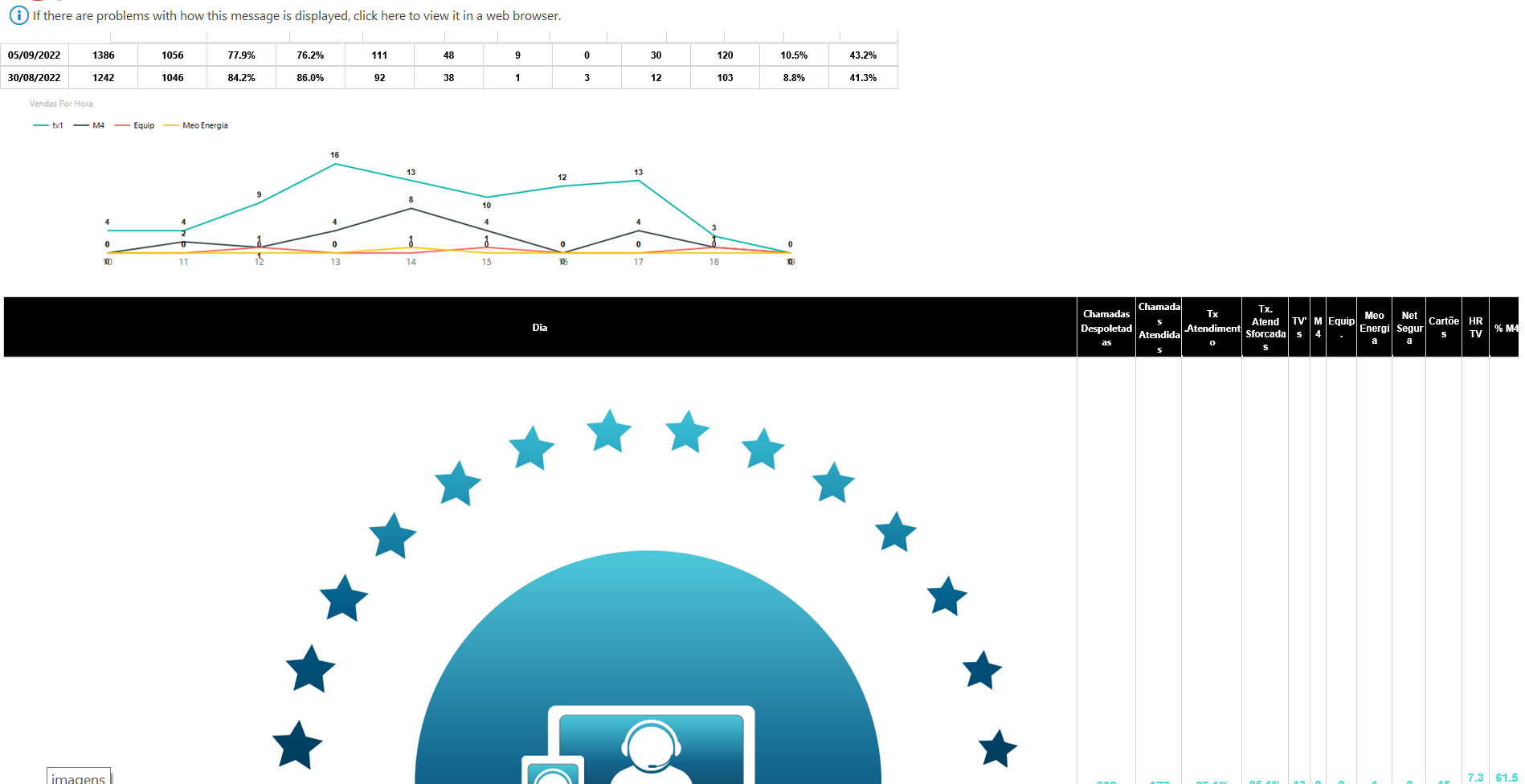 SSRS Weird Image behaviour with outlook - Microsoft Q&A