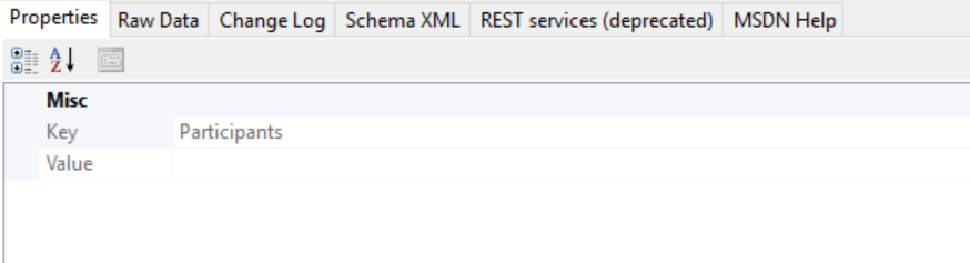 How to Retrieve the Events Participants list for SharePoint Online Site using CSOM. - Microsoft Q&A