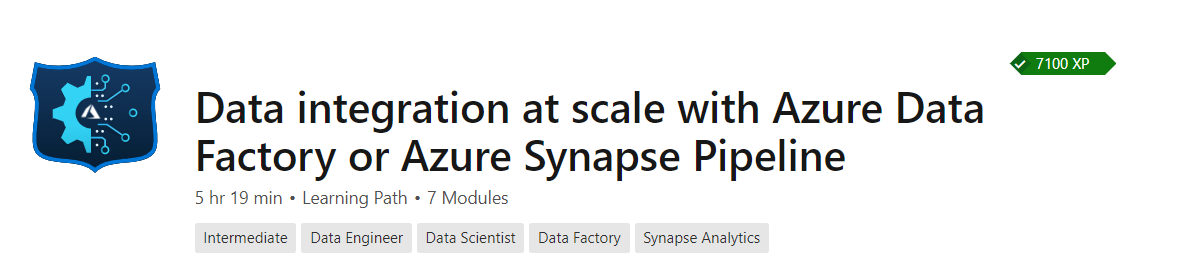 the time displayed on the certificate is different from the correct ...