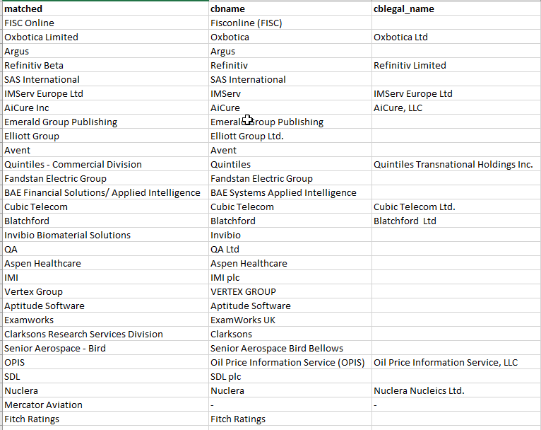 SQL Regex Pattern Matching Help - Microsoft Q&A SQL Regex Pattern Matching Help - Microsoft Q&A