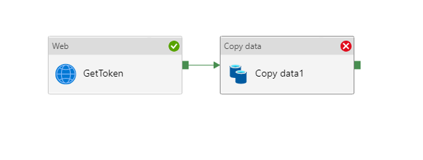 Copy Files From Sharepoint To Azure Datalake Using Adf Microsoft Qanda