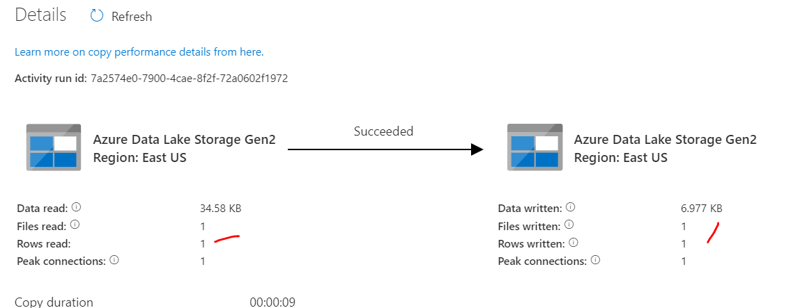 Merge in Copy activity is not working - Microsoft Q&A