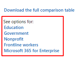 Work and School accounts for building integration for MS - Microsoft Q&A