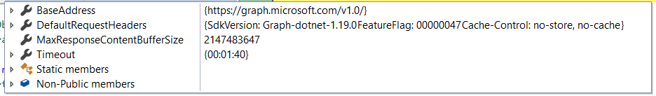 Which Api Should Be Used To Check The Mailreadwrite And Userread Permissions Are Granted Or