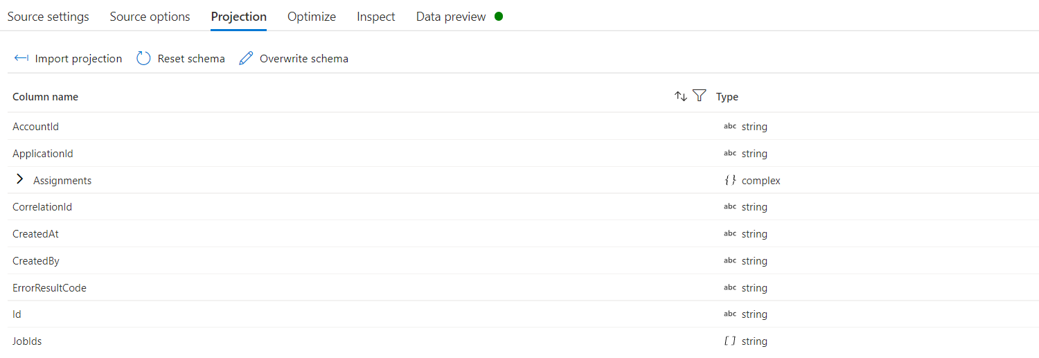 Azure Data Factory - Cosmos Sink - Cannot cast _ into a Json value. ShortType has no matching ...