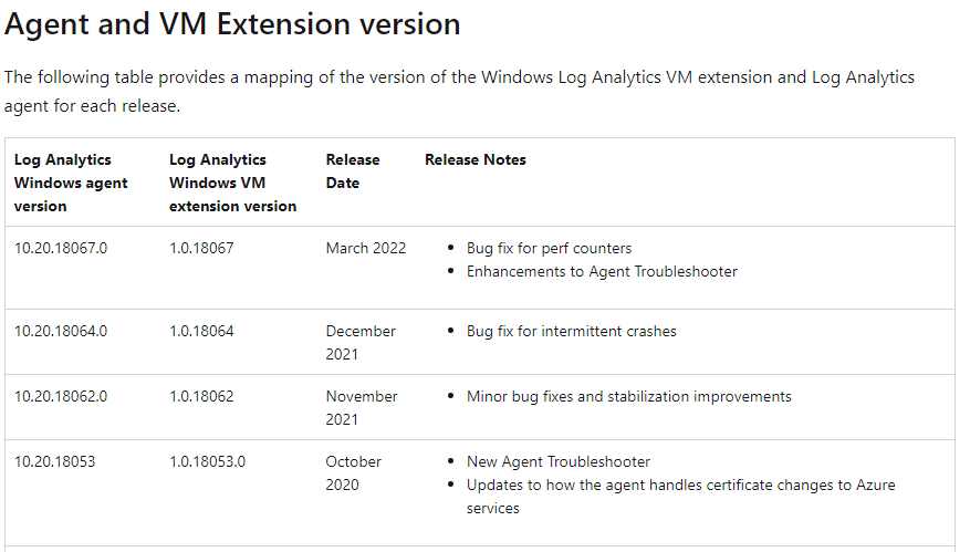 Updating Log Analytics agent (MMA) as extension - Microsoft Q&A