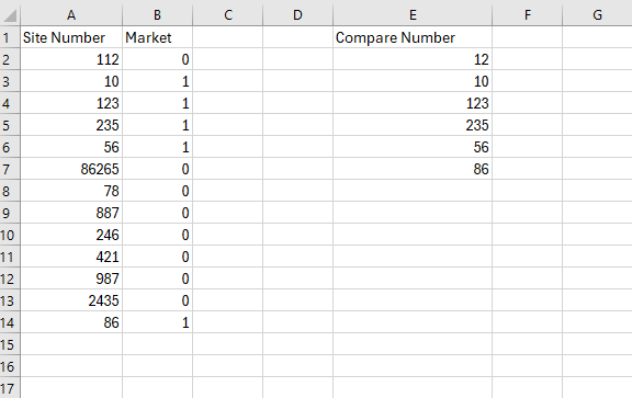 How to autopopulate a market column in Excel with all possible store ...