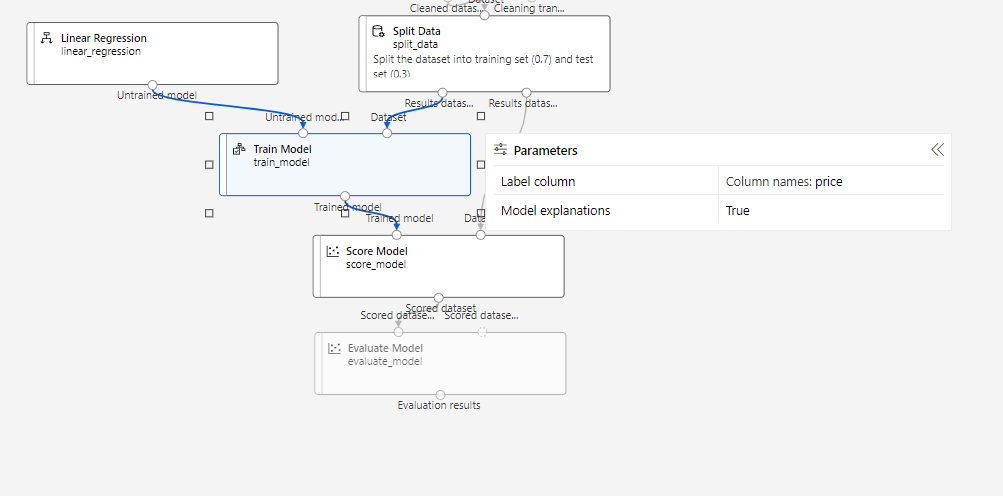 Facing Trouble with Evaluate Model in Azure Machine Learning Designer - Microsoft Q&A