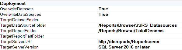 SSRS Deploy issue, not displaying deployed reports on the report server ... SSRS Deploy issue, not displaying deployed reports on the report server ...