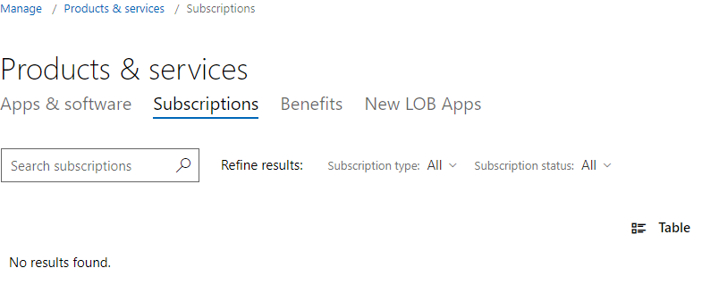 Delete Azure Account Tenant Microsoft Qanda
