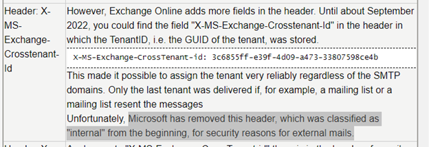 the header X-MS-Exchange-CrossTenant-id is missing: - Microsoft Q&A