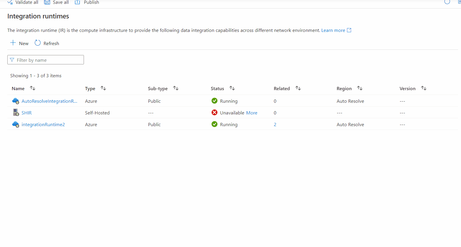 Adf Foreach Activity Batchcount Set 6 Is Not Ok There Are Substantial Concurrent Mappingdataflow