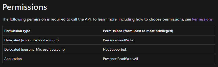 Presence status not updating on the Ms teams Application - Microsoft Q&A