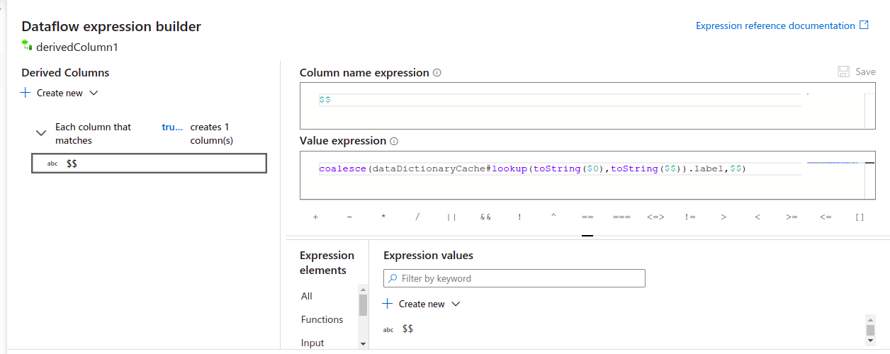 How can I access the column name in the value expression editor in Azure Synapse Data Flow ...