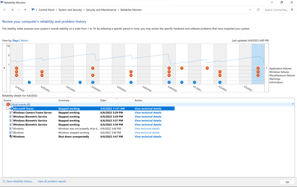 Blue Screen after Windows Hello Face Recognition - Microsoft Q&A