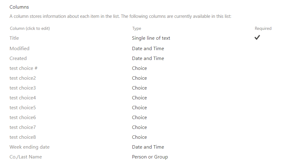 Sharepoint List: Unable to Edit/Delete Collumn - Microsoft Q&A