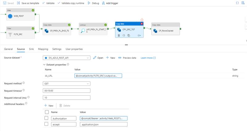 ADF copy activity issue with REST as source, JSON in ADLS as sink ... ADF copy activity issue with REST as source, JSON in ADLS as sink ...