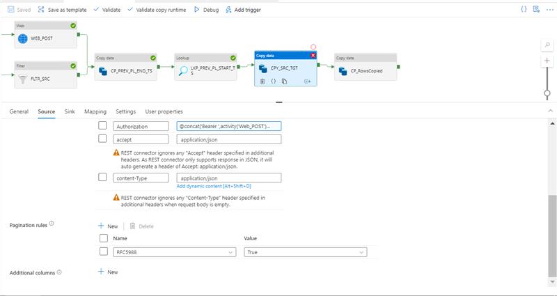 ADF copy activity issue with REST as source, JSON in ADLS as sink ... ADF copy activity issue with REST as source, JSON in ADLS as sink ...