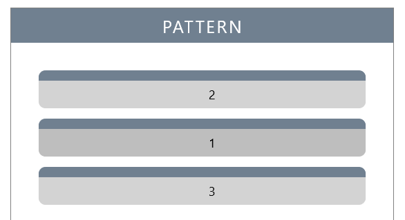 Strange behavior on ListView when user reload page - Microsoft Q&A