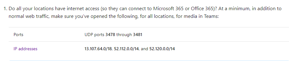 Ports required for Microsoft Teams - Microsoft Q&A