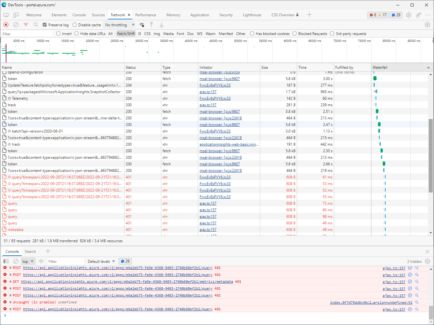 Application Insights Error Retrieving Data Microsoft Qanda