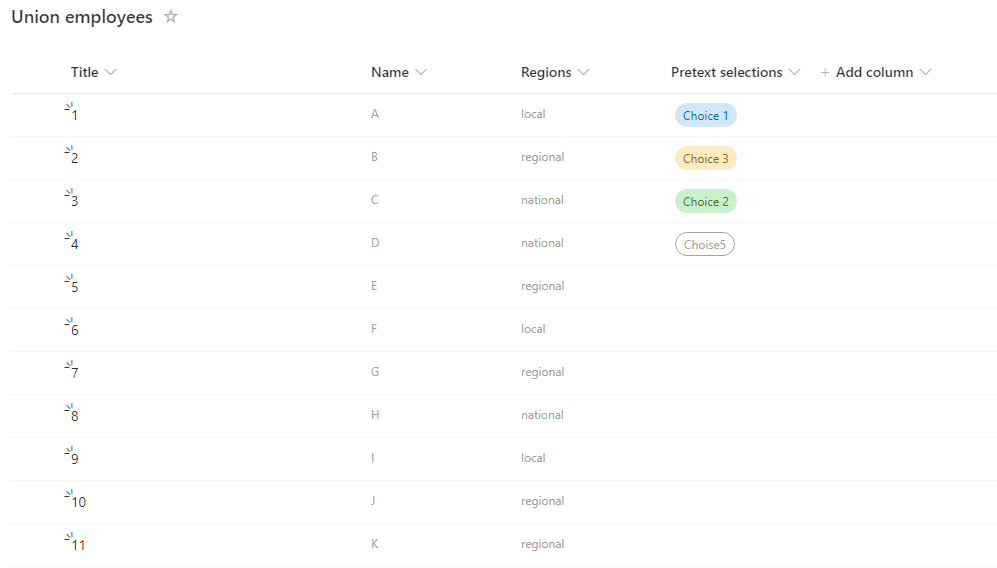 How to set a daily intake report form for 200 location offices across ...
