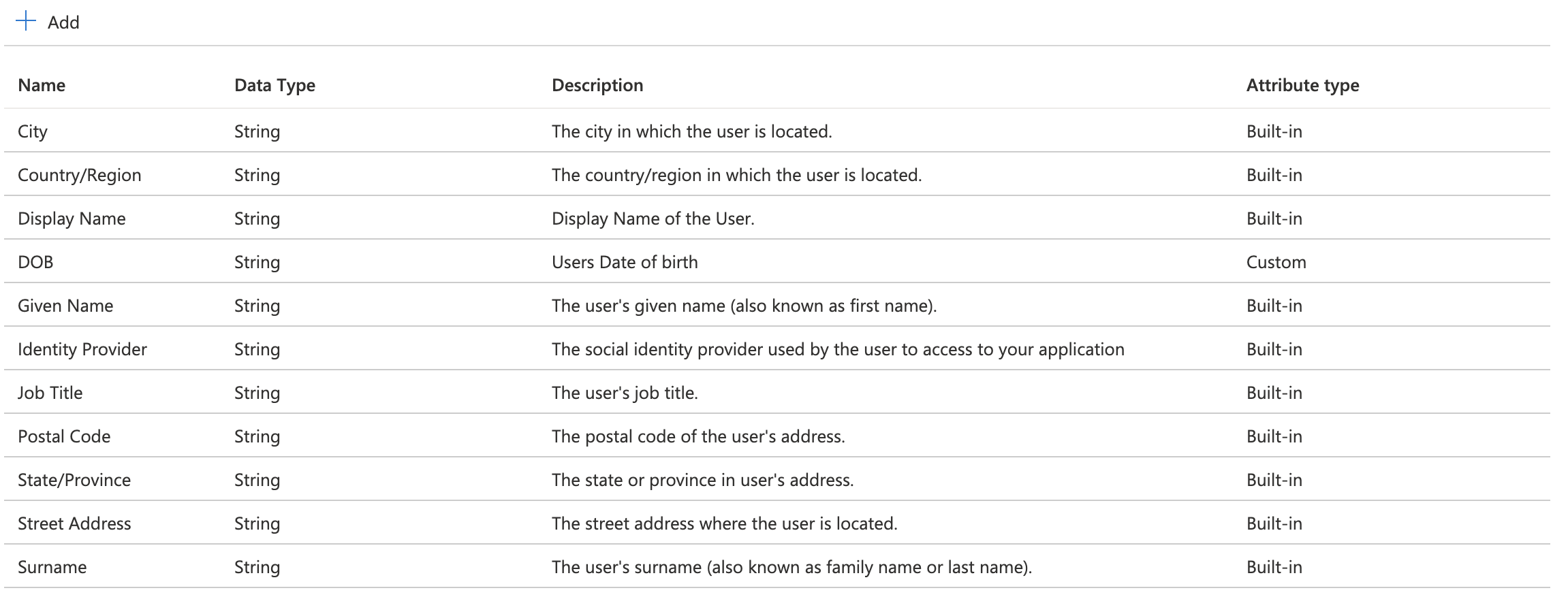 Is it possible to add new field into users - Microsoft Q&A
