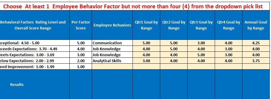 Avg 2022 Screenshots