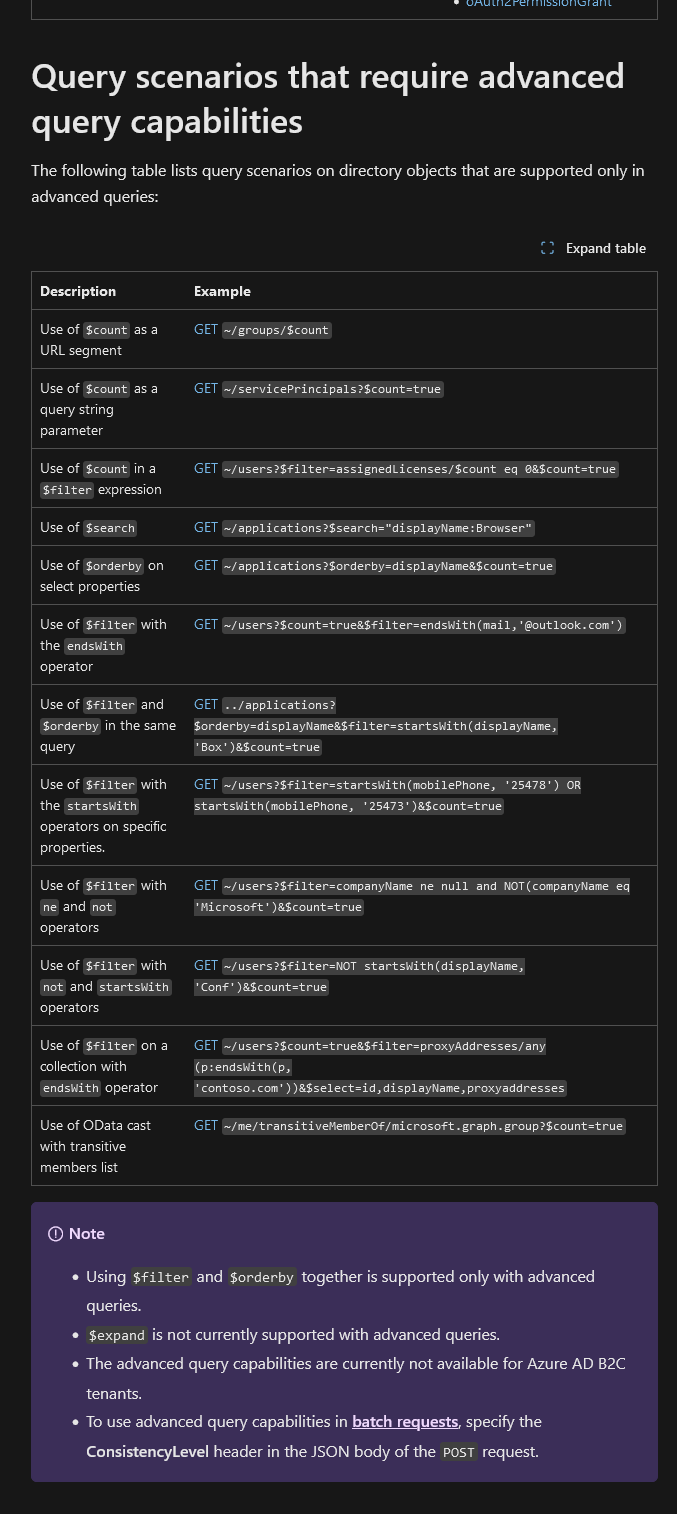 azure ad some of the filter not working with expand attribute like NOT startsWith(displayName ...