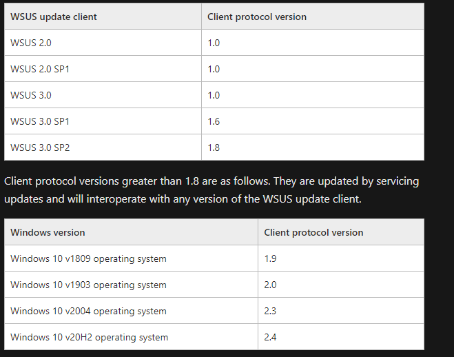 WSUS 3.0 SP2 Incompatible for Windows 11 Update Client. Update ...