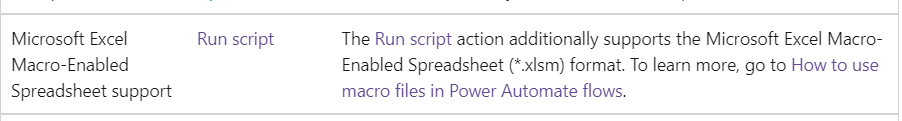 About Macro Enabled Excel Files In Excel Business In Logic Apps Microsoft Qanda