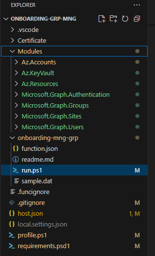Get-MgSiteListItem does not work on Azure Function app based on flex ...