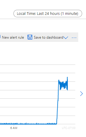 View egress/ingress graph to bytes per second - Microsoft Q&A