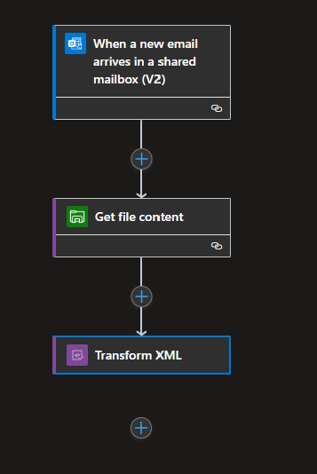 How To Fetch The File From Adls Once We Receive A Email From Client With That File Name 5359