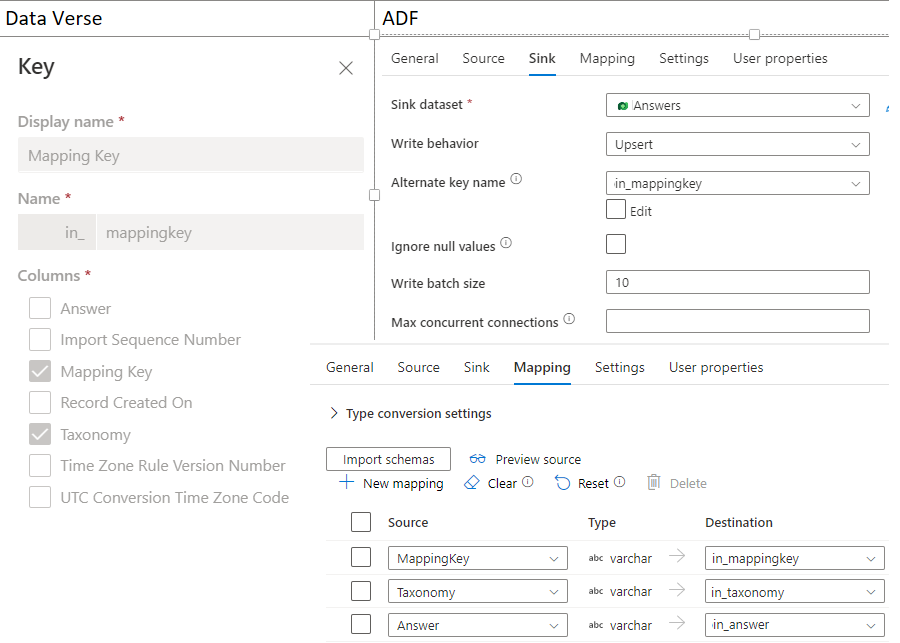 Adf V2 Dynamics 365 Define Keys For Upsert Operation Lookup And Text Microsoft Qanda