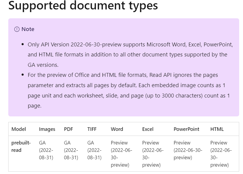 Logic App Support Form Recognizer Microsoft Qanda