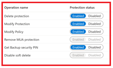 critical operations for azure recovery vault moved to log analytics ...
