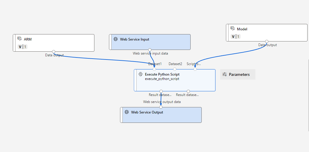 ML designer Loading pickle file error : ModuleNotFoundError: No module ... ML designer Loading pickle file error : ModuleNotFoundError: No module ...