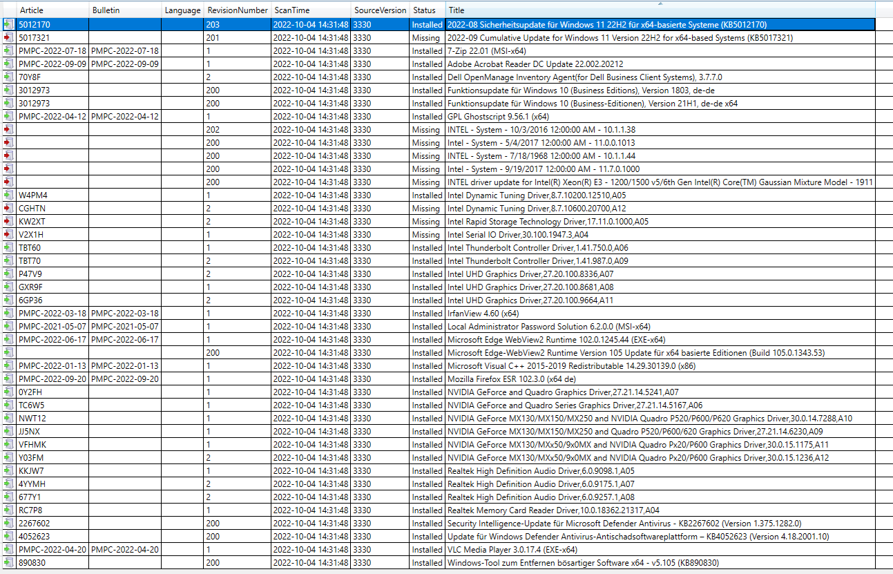 How and when is "required" number of updates calculated? - Microsoft Q&A