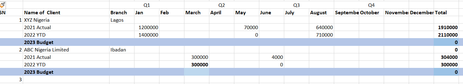 Please show me how to use PIVOT/CROSS APPLY to solve this problem ...