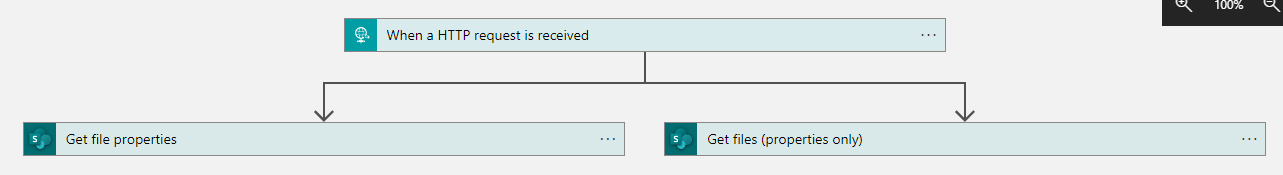 Trigger load in logic app - Microsoft Q&A Trigger load in logic app - Microsoft Q&A