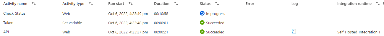 Azure Data Factory Web Activity Run Long Time Microsoft Qanda